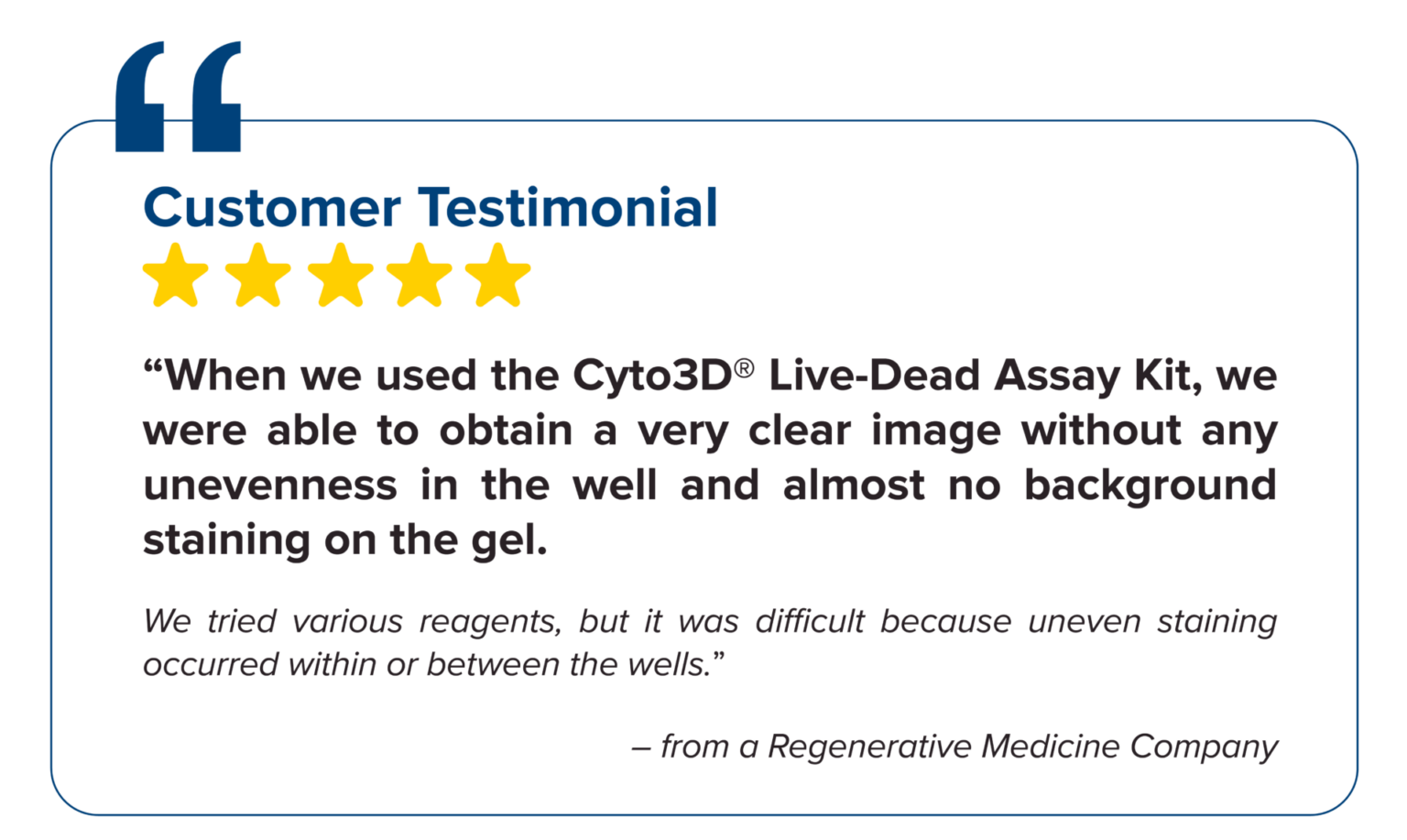 Cyto3D® Live-Dead Assay Kit for 3D / 2D Cell Culture