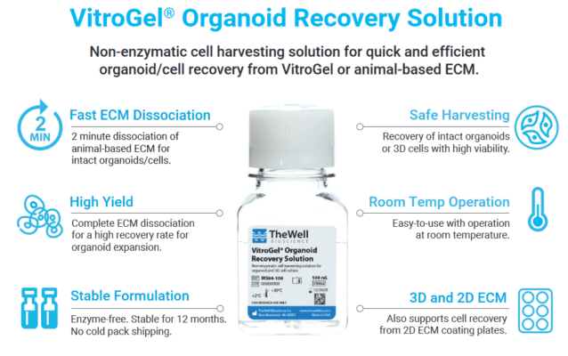 VitroGel® Cell Recovery Solution (100 mL) | TheWell Bioscience