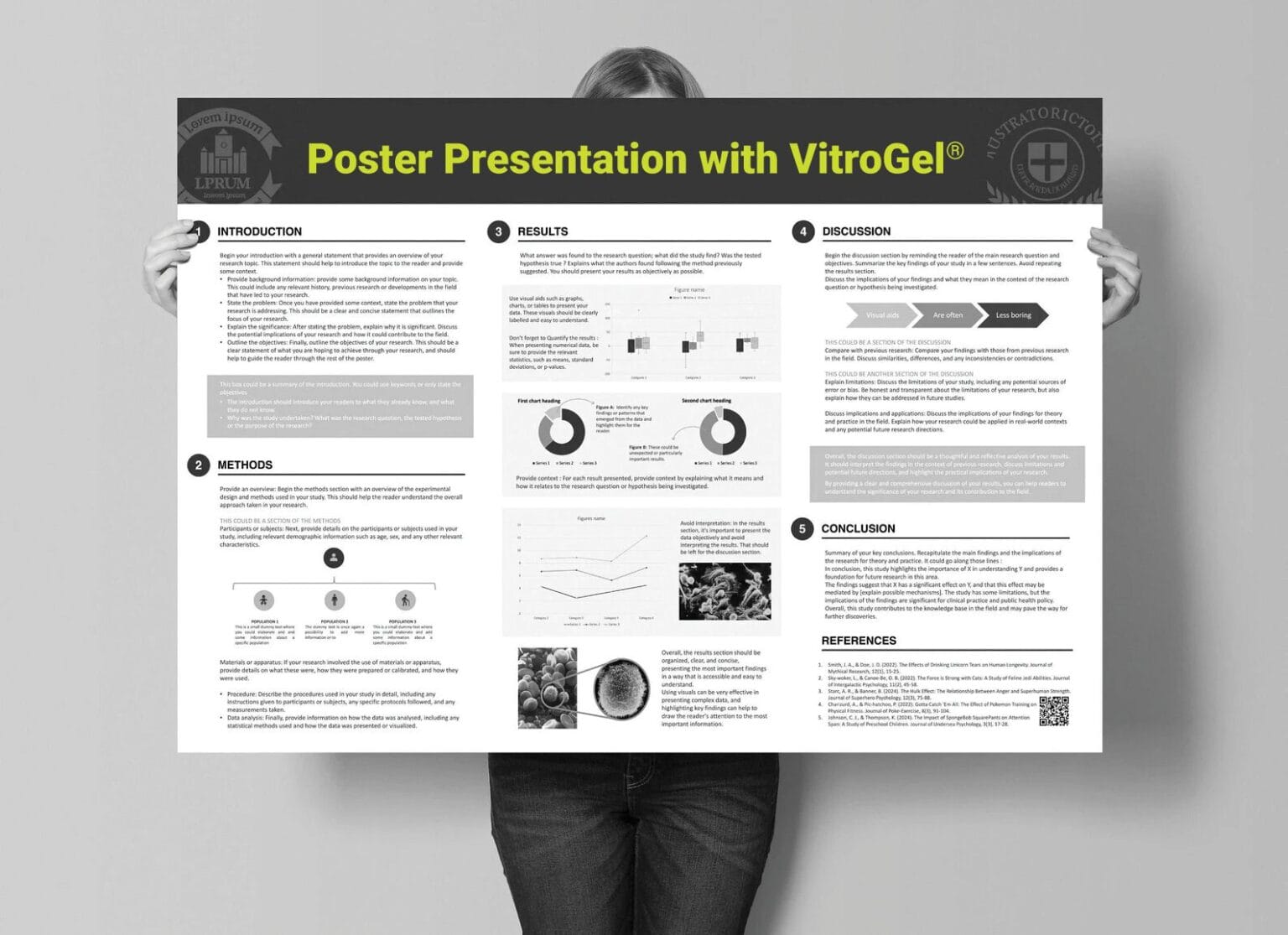 Poster or Oral Presentation Using VitroGel – Rewards | TheWell Bioscience
