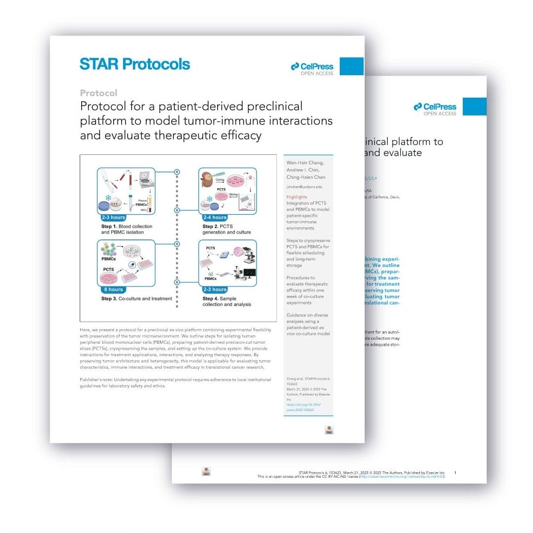 Cyto3D-RH-229-Protocol for a patient-derived preclinical platform to ...