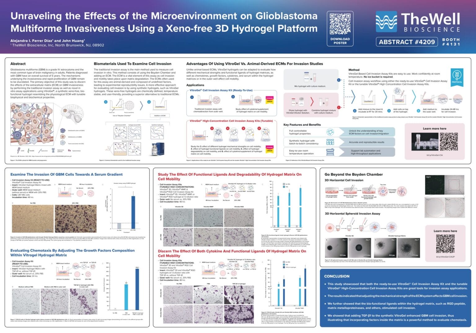 Unraveling the Effects of the Microenvironment on Glioblastoma ...